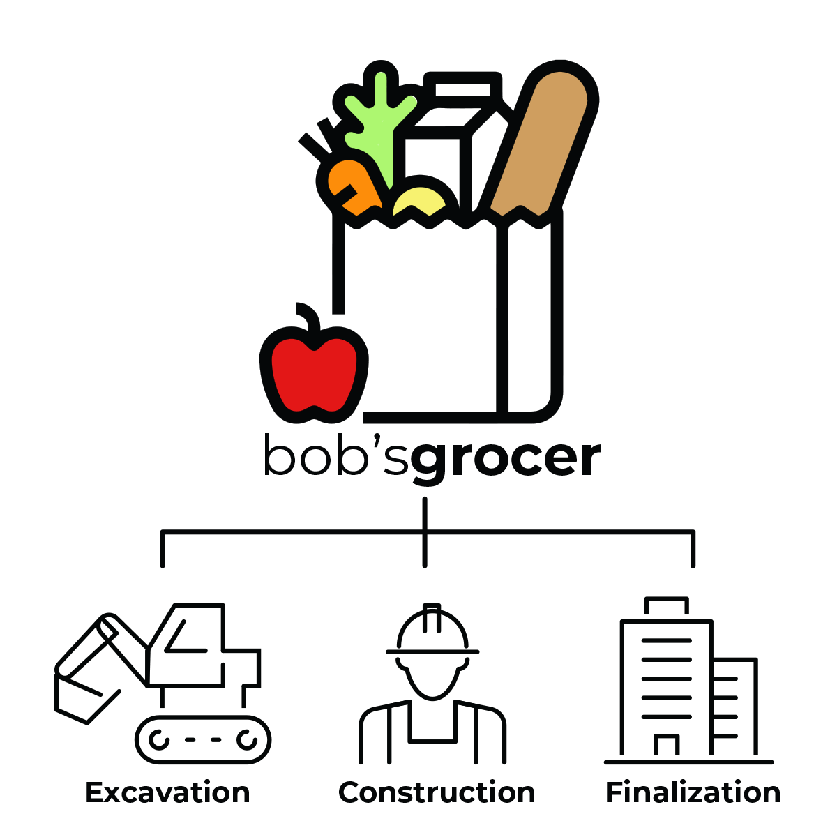 Construction Cost Codes & Classes: The Blueprint for Profitability
